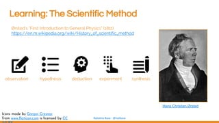 Data science apps powered by Jupyter Notebooks | PPT