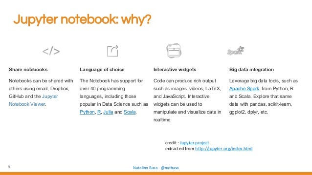 Data science apps powered by Jupyter Notebooks