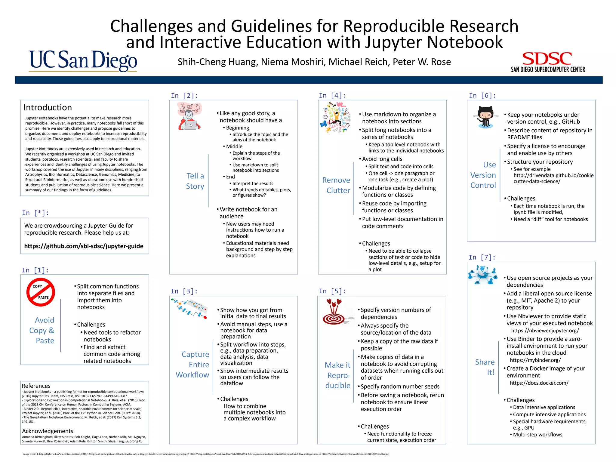 Challenges and Guidelines for Reproducible Research with Jupyter ...