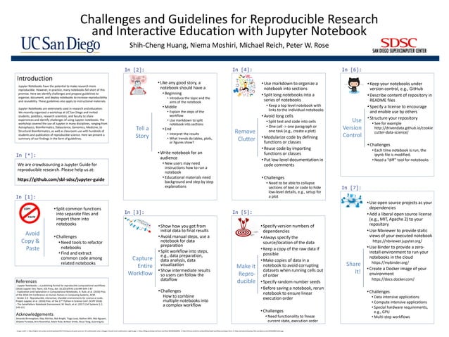 Challenges And Guidelines For Reproducible Research With Jupyter