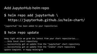 JupyterHub + kubernetes | PPT
