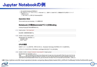 Jupyter Notebookを納品した話 | PPTX