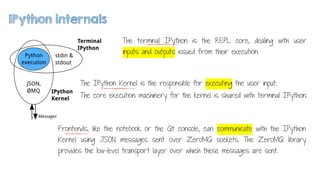 Jupyter notebooks on steroids | PPT