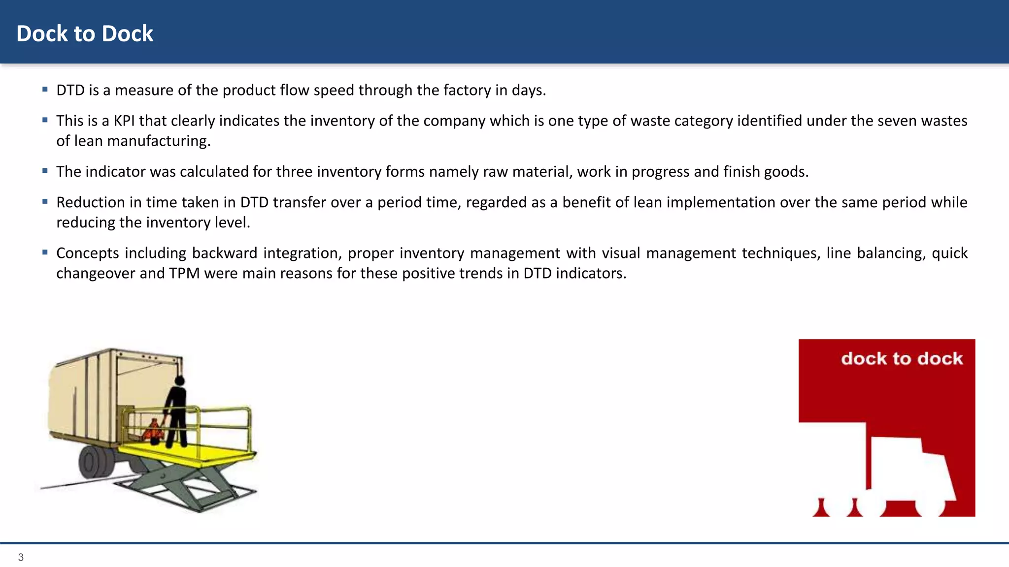 Dock to Dock Time Management | PPTX