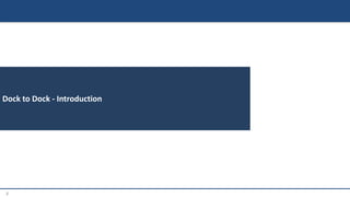 Dock to Dock Time Management | PPTX
