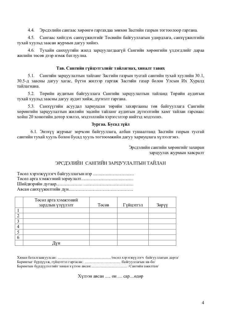 Төсвийн байгууллагуудад мөрдөгдөх ЗГ ын тогтоол заавар журмын эмэхтг…