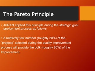 Juran | PPTX