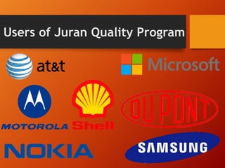 Juran | PPTX