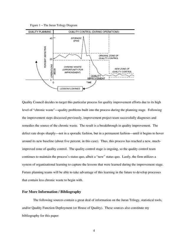 Juran Trilogy Paper | PDF