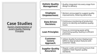 Quality Management analysis with Juran and Deming's Principle | PPTX
