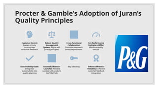 Quality Management analysis with Juran and Deming's Principle | PPTX