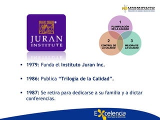 Juran calidad.ppt 7 | PPTX