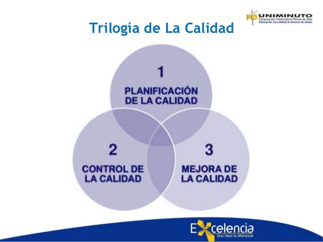 Juran calidad.ppt 7