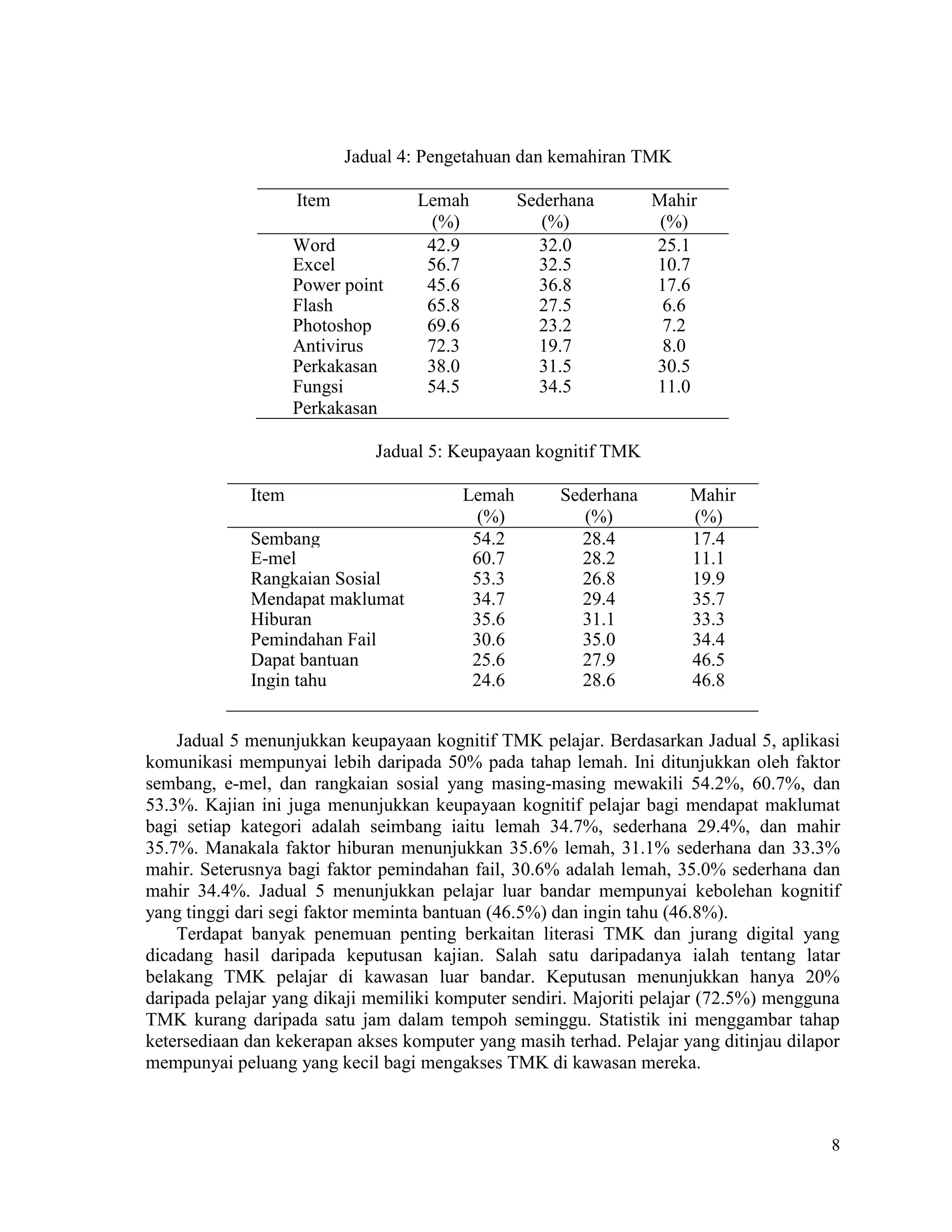 Jurang pendidikan 3 | PDF