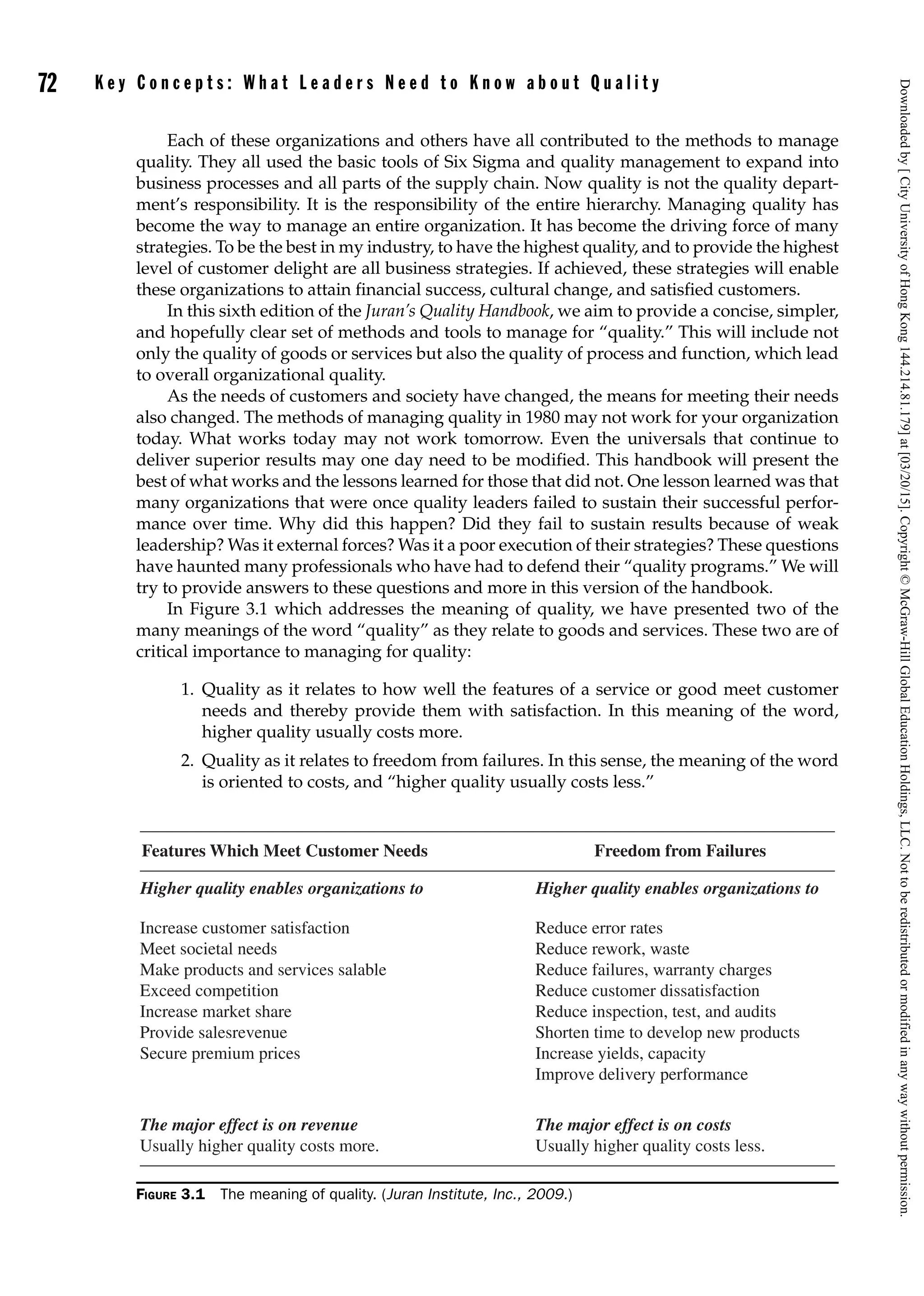 Juran's Quality Handbook - 6th edition 2010.pdf