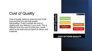 Juran TQM.pptx | Business Operations | Business