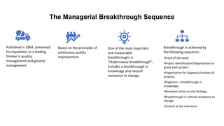 Juran TQM.pptx | Business Operations | Business