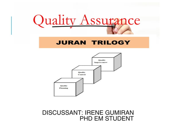 Juran trilogy quality assurance | PPT