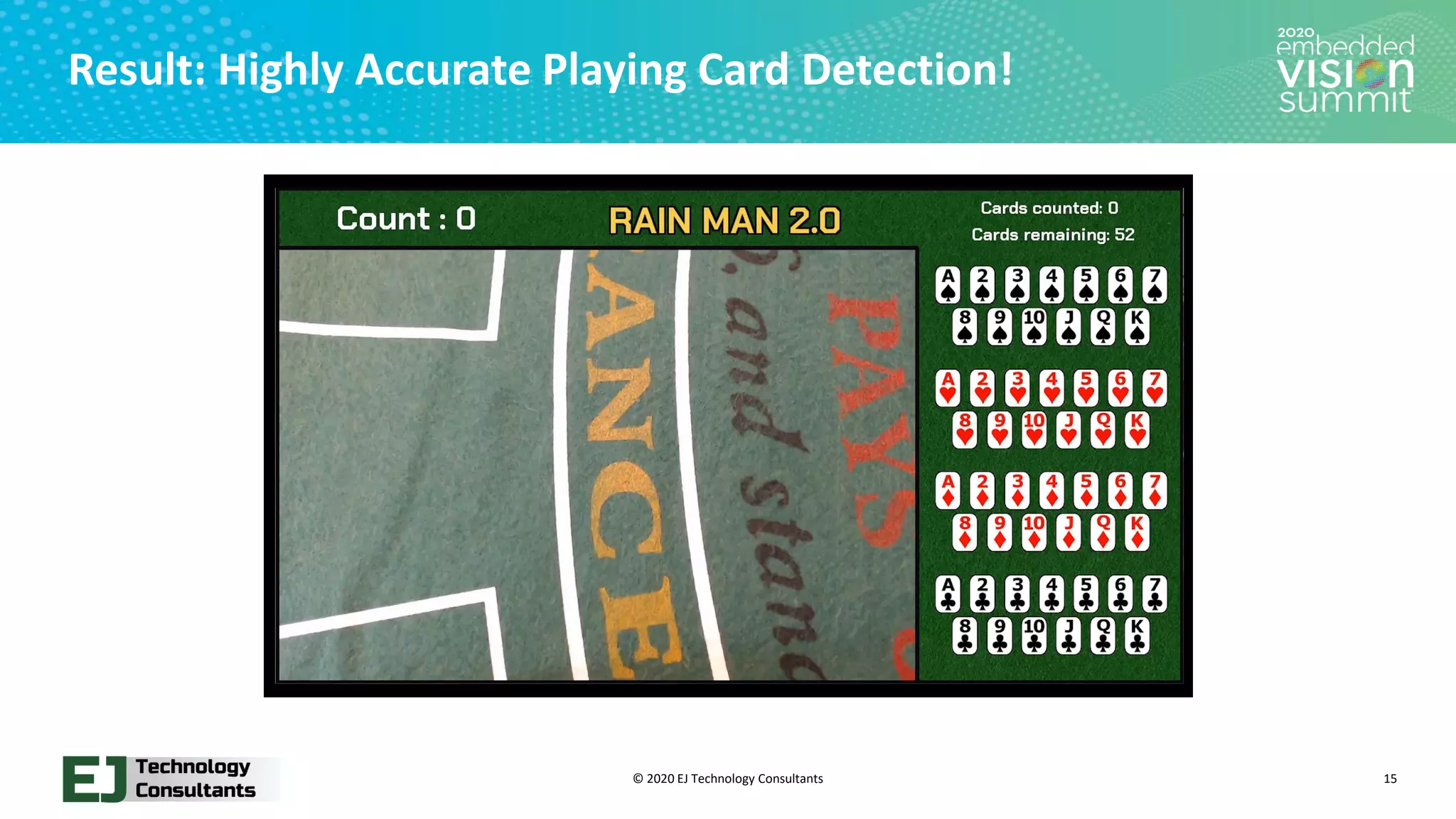 “Practical Image Data Augmentation Methods for Training Deep Learning ...