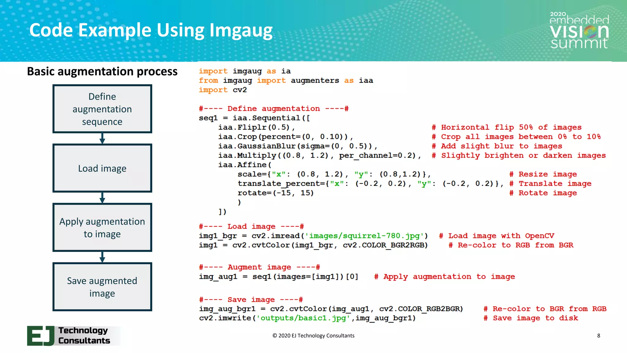 Practical Image Data Augmentation Methods For Training Deep Learning