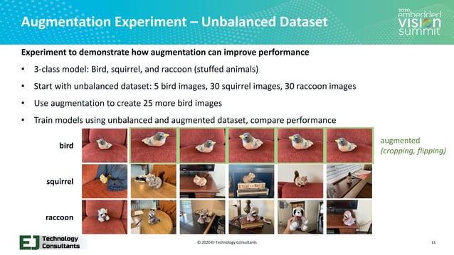 Practical Image Data Augmentation Methods For Training Deep Learning