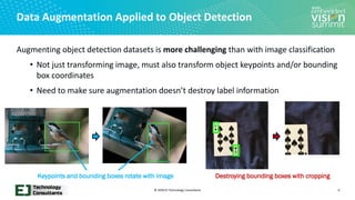 “Practical Image Data Augmentation Methods for Training Deep Learning Object Detection Models ...