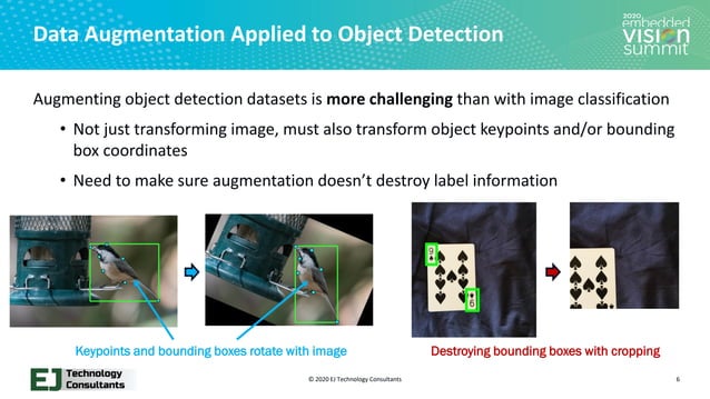 Practical Image Data Augmentation Methods For Training Deep Learning
