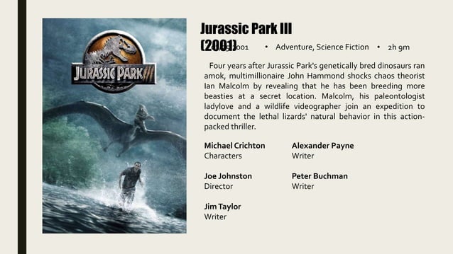 Jurassic park film series | PPTX