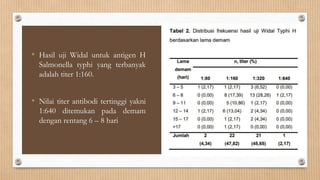 Jurding 1 - Alya.pptx