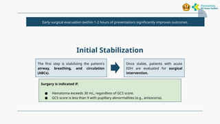 Jurding_Multidisciplinary_Approach_to_the_Management_of_Traumatic.pptx