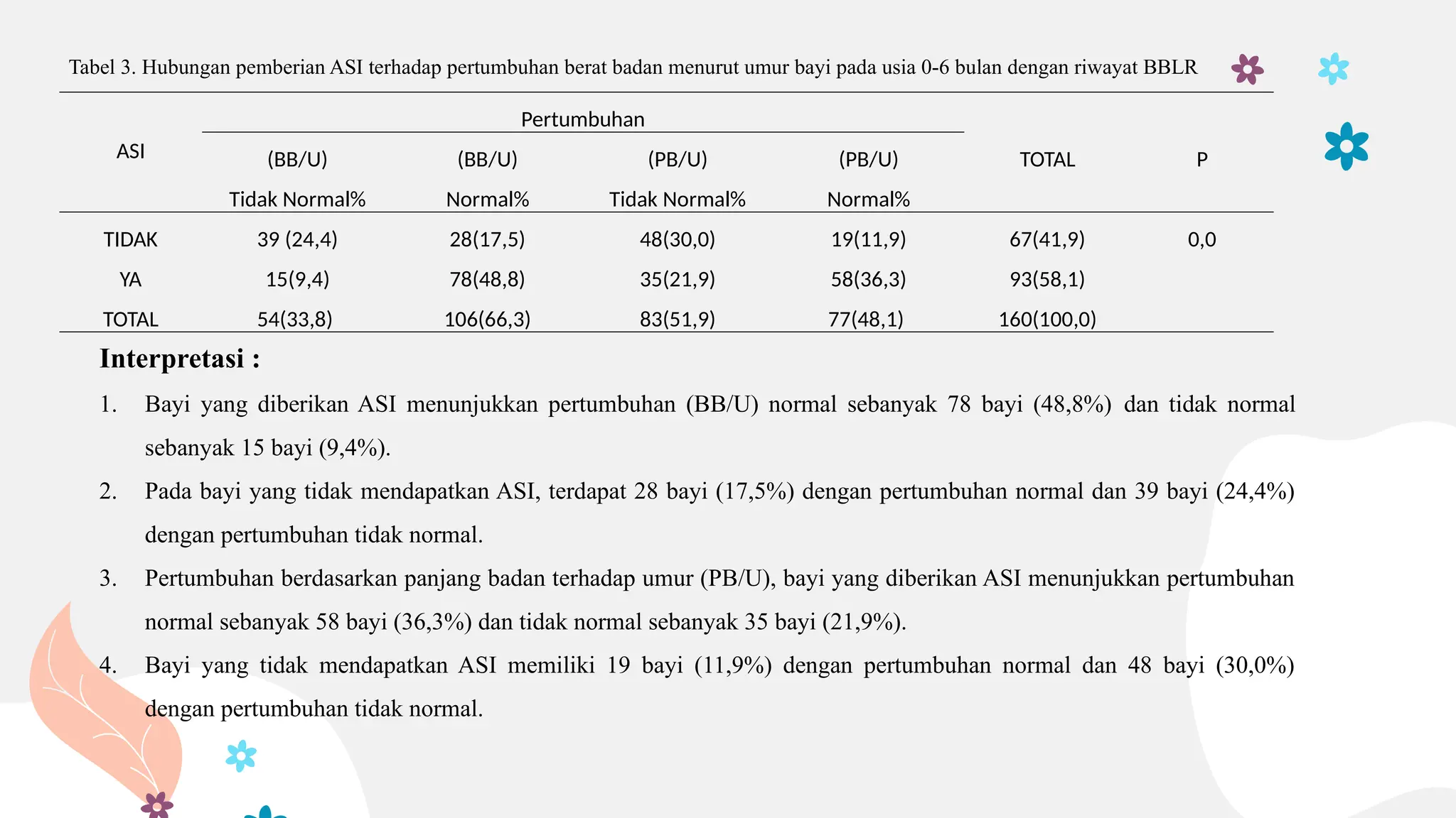 JURDING STASE ANAK ilmu kesehatan anak.pptx