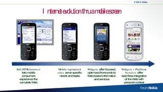 Mobile apps and internet | PPT