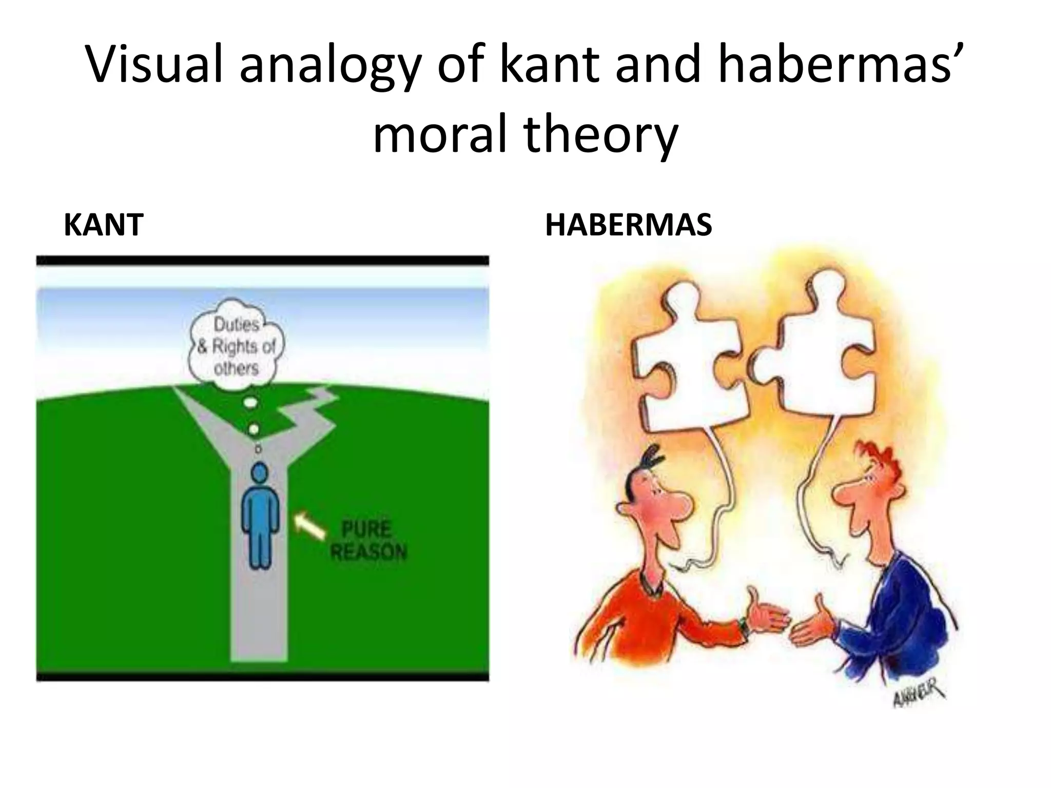 Jurgen habermas discourse | PPTX