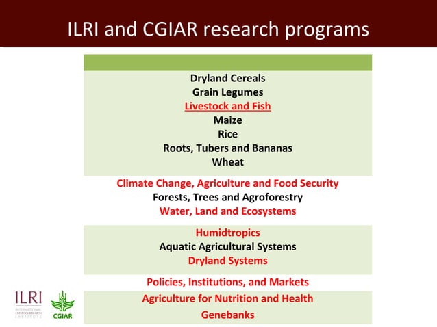 An overview of ILRI | PPT | Agriculture | Industries