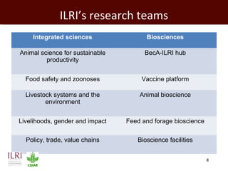 An overview of ILRI | PPT