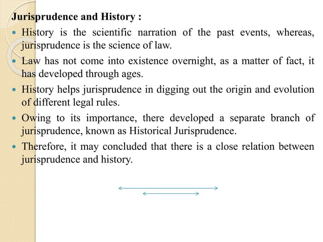 Definitions of Jurisprudence. Scope & Relationship with other social ...