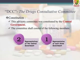 Drugs and Cosmetics act, 1940 | PPTX