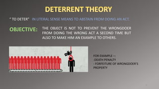 Jurisprudence - Theories Of Punishment | PPTX
