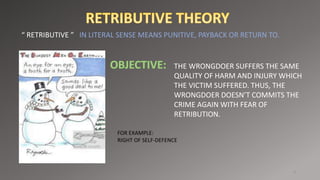 Jurisprudence - Theories Of Punishment | PPTX