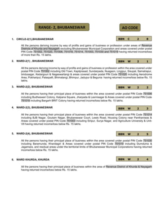 jurisdiction-details.pdf