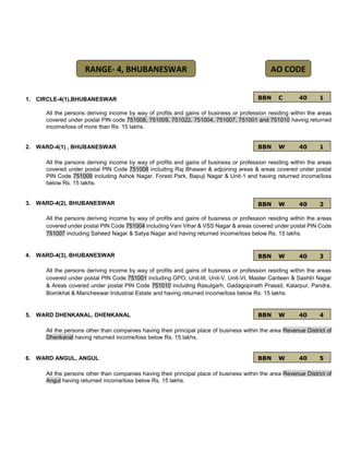 jurisdiction-details.pdf