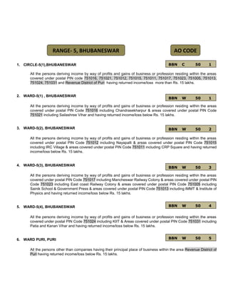 jurisdiction-details.pdf