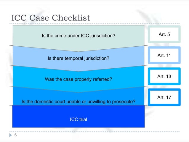 Jurisdiction and admissibility of icc | PPTX