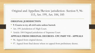 Jurisdiction of courts under cpc 1908 | PPTX