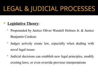 Juris Module 1 Part 2.pptxSourves hvj jvyvh | PPTX