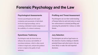 JURISPRUDENCE-AND-PSYCHOLOGY.pptx a presentation that unveils the ...