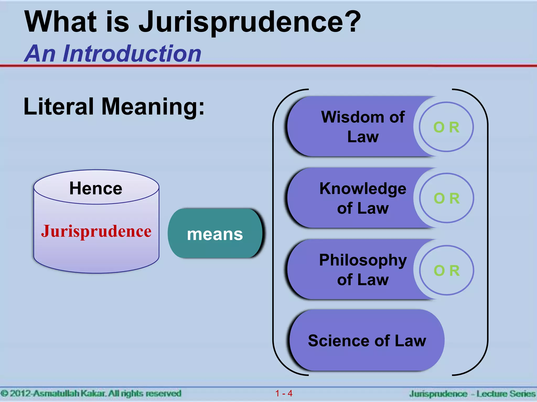 Jurisprudence ch.01 introduction | PPTX