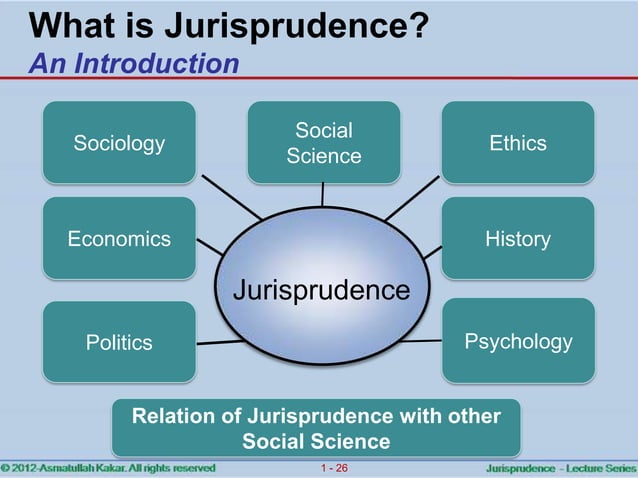 Jurisprudence ch.01 introduction | PPTX