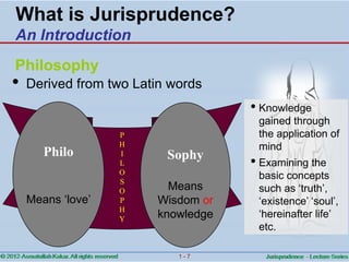 Jurisprudence ch.01 introduction | PPTX