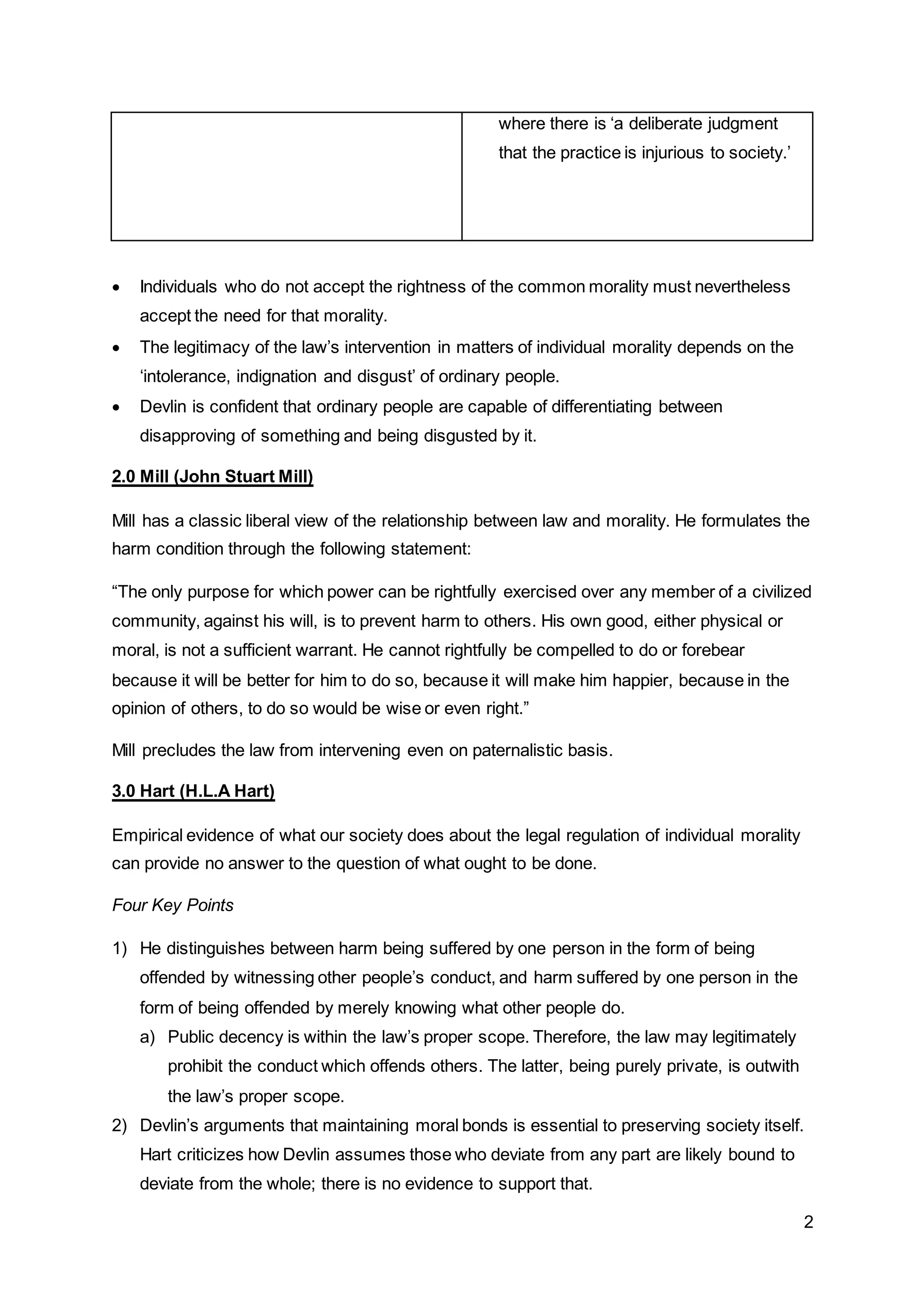 Jurisprudence - Devlin, Mill and Hart Regarding Moral and Law | DOCX